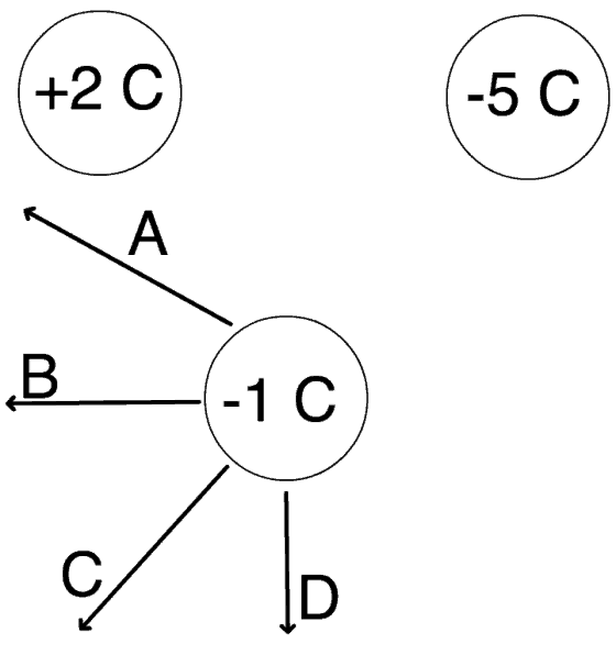 Free MCAT Physics Question #3