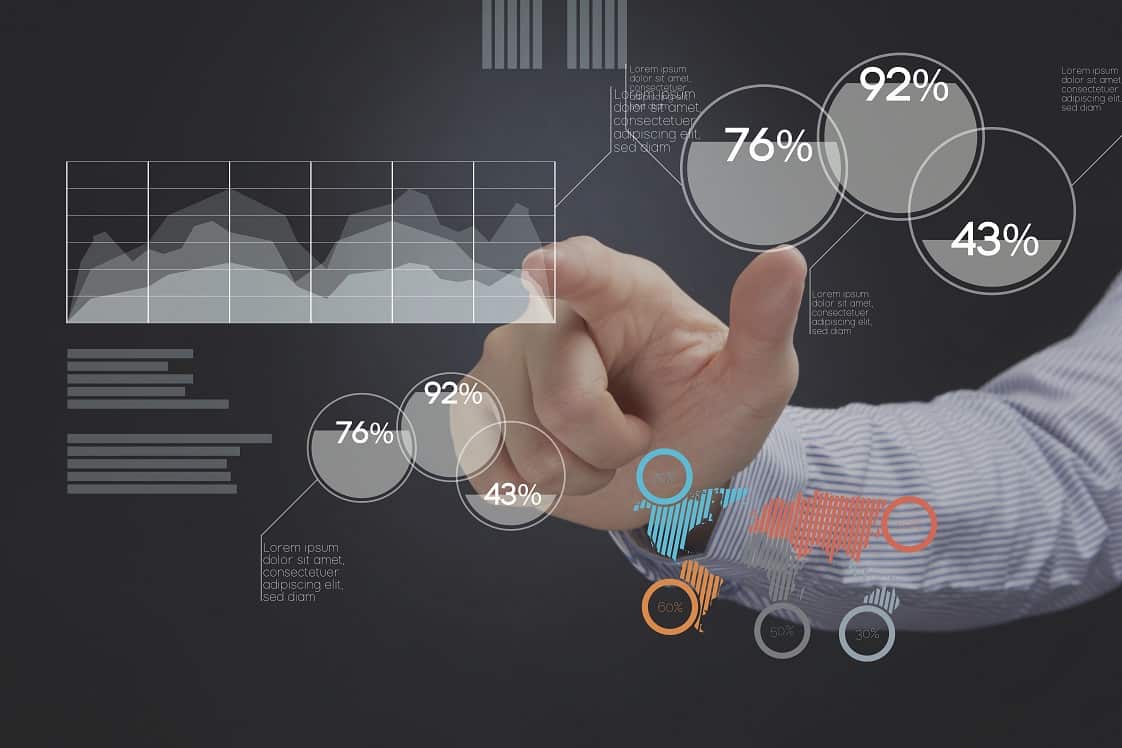 MCAT Psychology - Experiemental Design in the Psych/Soc Section