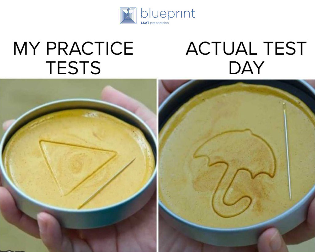 The Best LSAT Memes | Blueprint Prep LSAT