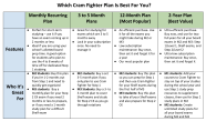 Which Blueprint Prep Plan Is Best For You Blueprint Prep Which Blueprint Prep Plan Is Best For You Blueprint Prep