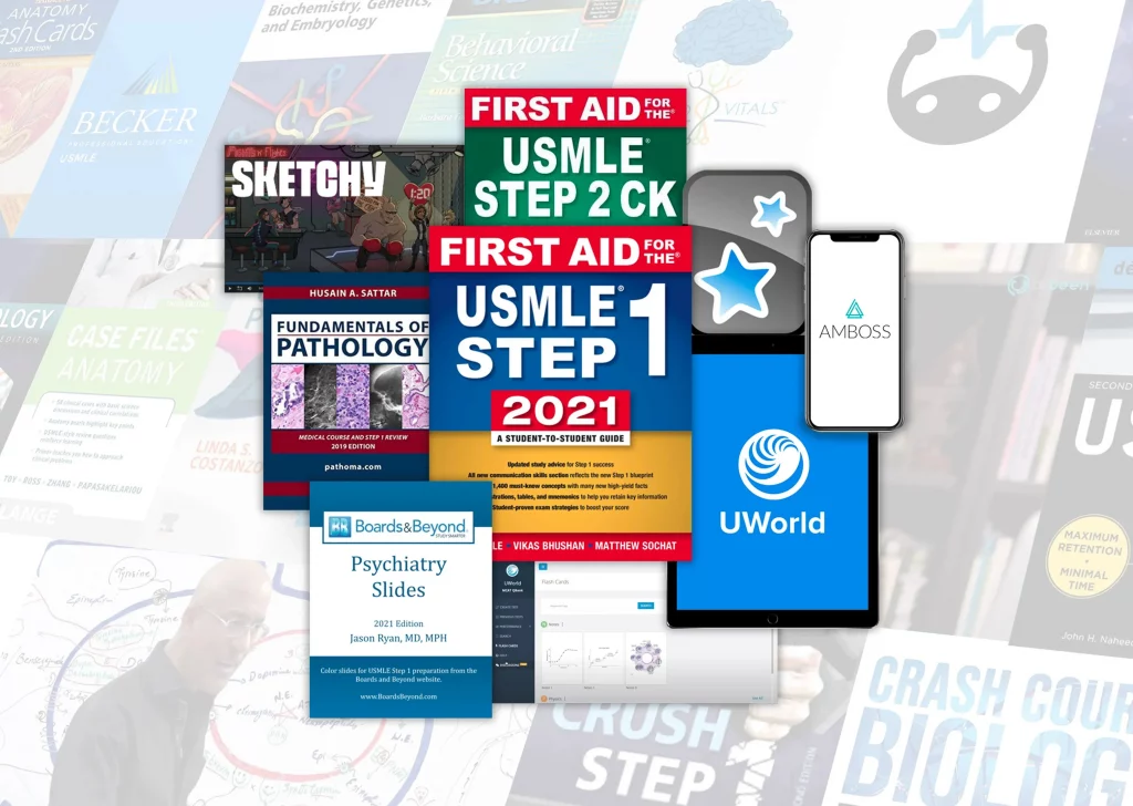 Scheduling the USMLE Step 2 CK | Blueprint Prep