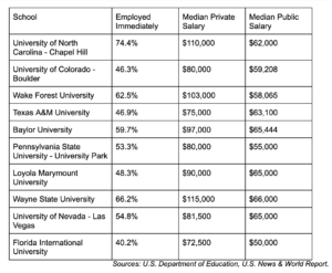 What Does My LSAT Score Mean: 160-164 | Blueprint Prep