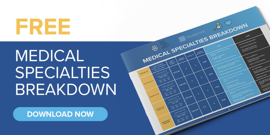 How to Choose a Medical Specialty: The Ultimate Guide | Blueprint Prep