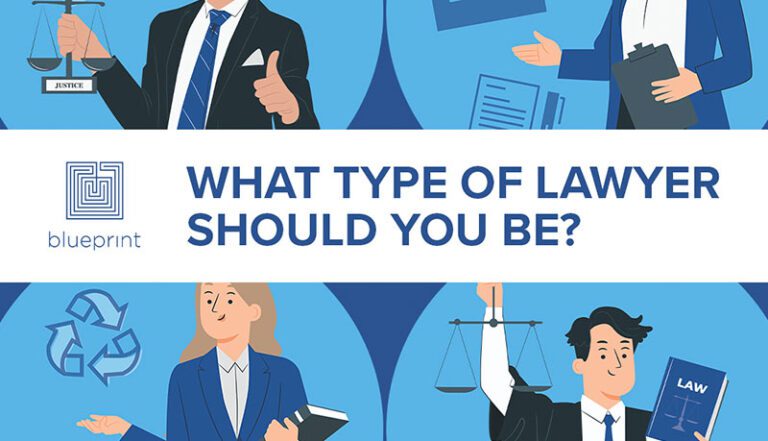 What Type of Lawyer Should You Be? Take This Quiz and Find Out! | LSAT ...