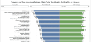 What Happens if You Fail Step 1 (Now That It's Pass/Fail)? | Blueprint Prep