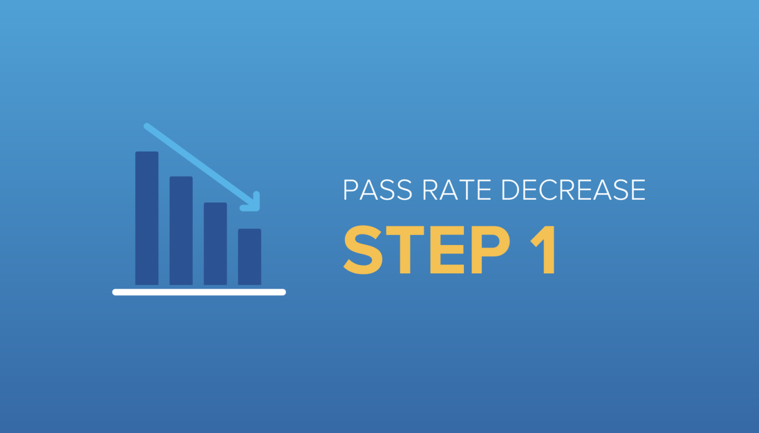 The Step 1 Pass Rate Is Decreasing: How to Make Sure You'll Pass ...