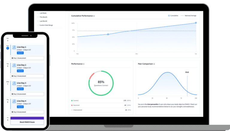 Rosh Review PA is Moving to Blueprint's Powerful Platform | Blog ...