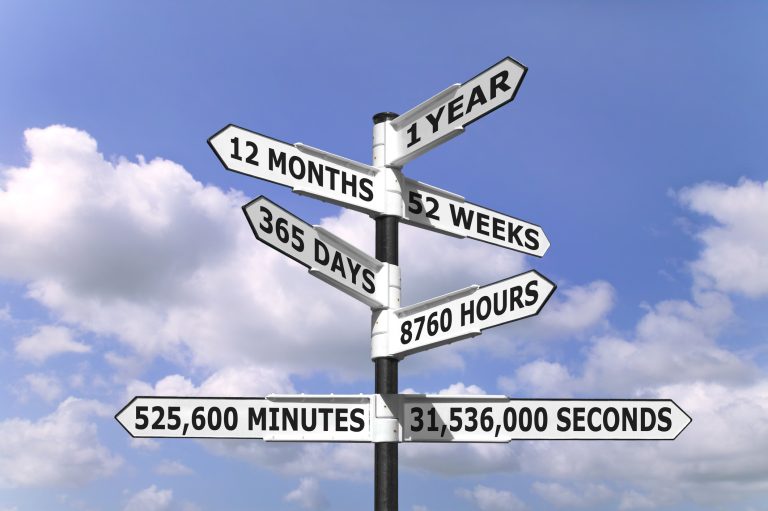A Realistic 1-Year MCAT Study Plan | MCAT Study Blog - Blueprint